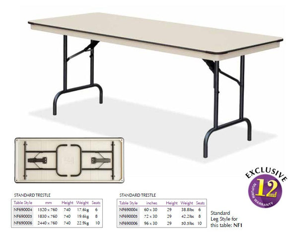 EventPro-Lite - 5ft Trestle Folding Table Nufurn Commercial Furniture ...