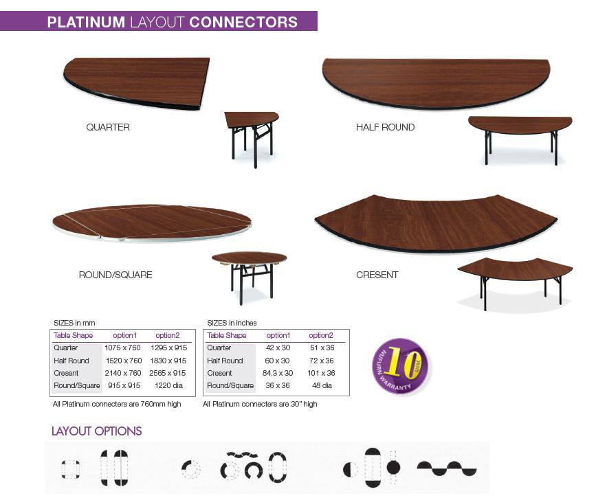 Platinum - Seminar & Banquet Table Connectors – Nufurn Commercial Furniture