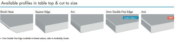 Polytec Woodmatt Compact Laminate Table Tops – Nufurn Commercial Furniture